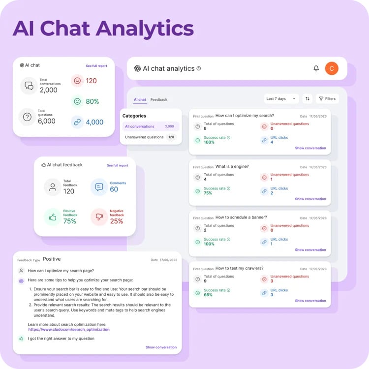 AI Chat from Cludo | Harness the Power of ChatGPT
